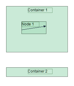 Wrong layout for self-loop edge · Issue #425 · eclipse-elk/elk · GitHub
