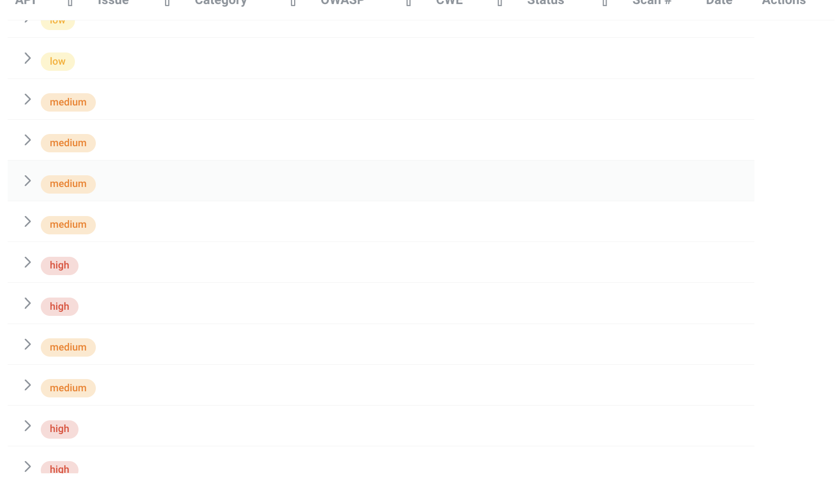 DataTable: Grouping with Pagination is Broken · Issue #3896 · primefaces/primevue · GitHub