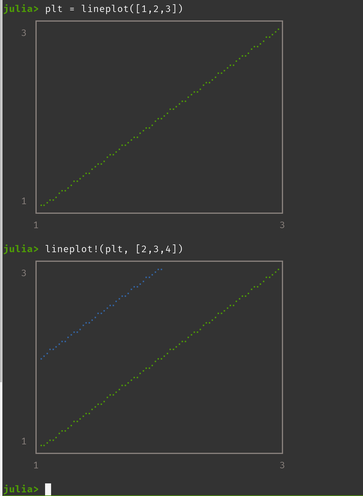 plot several lines at the same time · Issue #105 · JuliaPlots/UnicodePlots.jl · GitHub