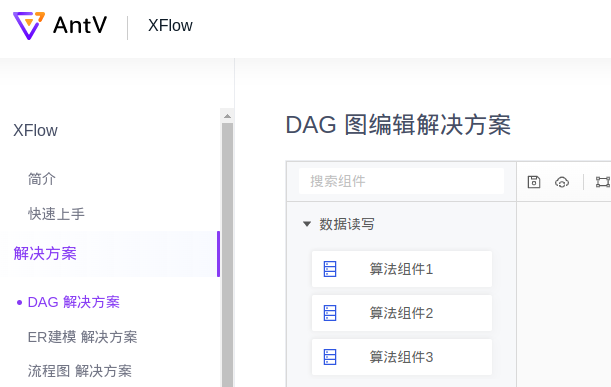 拖拽面板 NodeDndPanel 节点 只能展示两层，怎么展示多层级，拖拽它的子节点 · Issue #2321 · antvis/X6 · GitHub