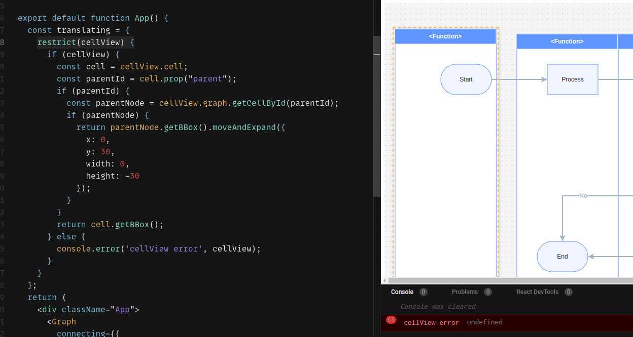 开启selection与translating.restrict冲突 · Issue #2548 · antvis/X6 · GitHub