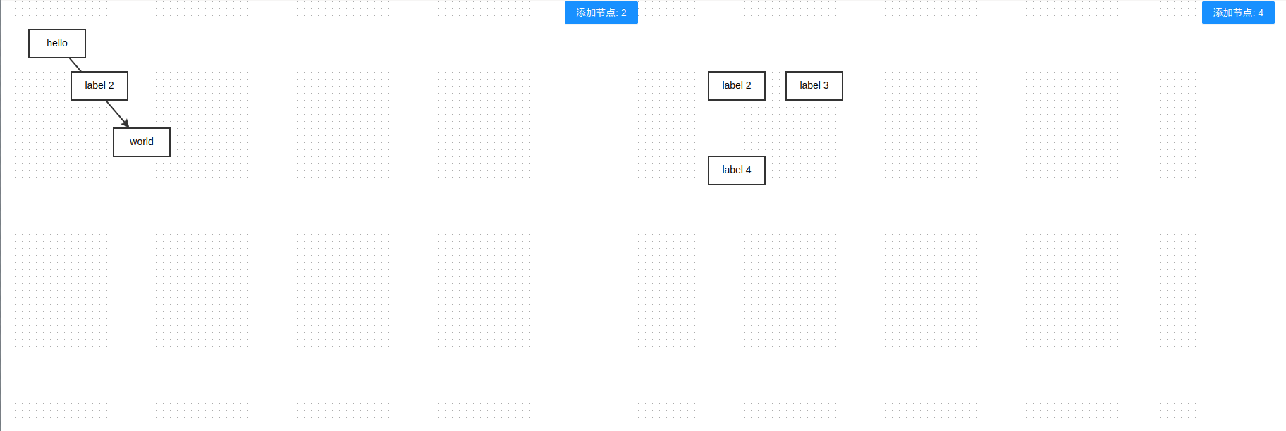 react使用x6最佳实践 · antvis X6 · Discussion #2834 · GitHub