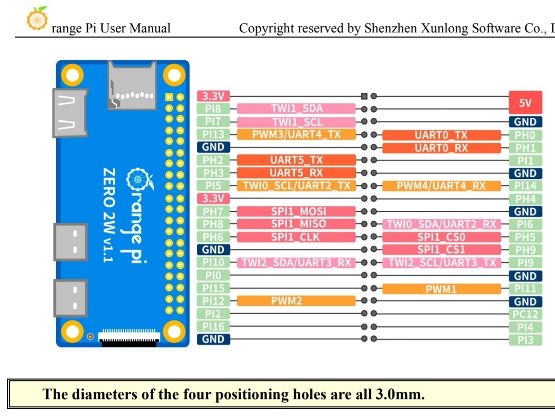 UART connection for Orange Pi Zero 2W · Issue #22 · bigtreetech/SKR-Pico · GitHub
