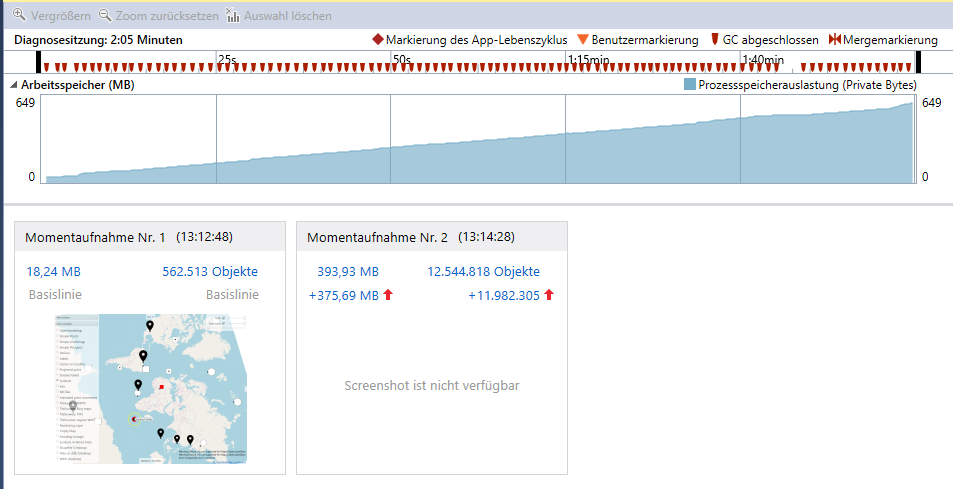 Memory Leak While Rotating Png Symbols Wpf · Issue 253 · Mapsui