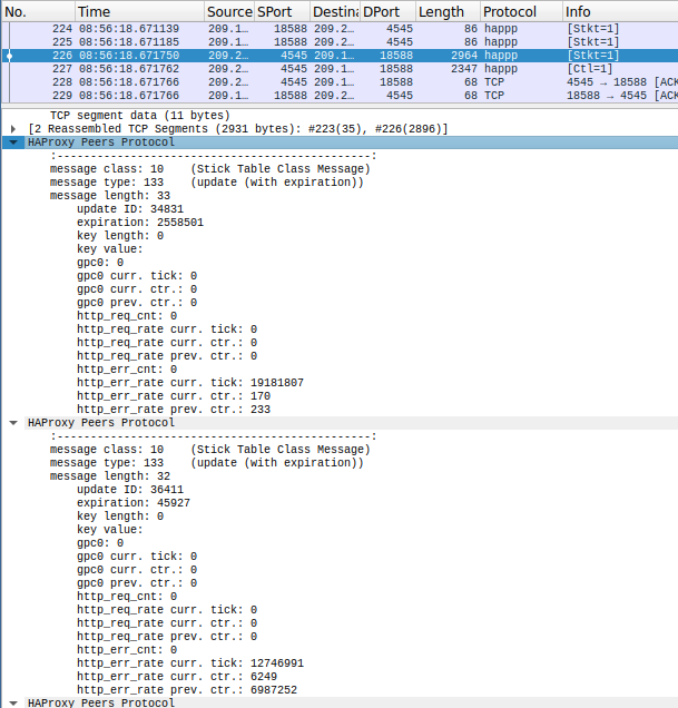 Peers protocol dissector inconsistent parsing · Issue #1221 · haproxy/haproxy · GitHub
