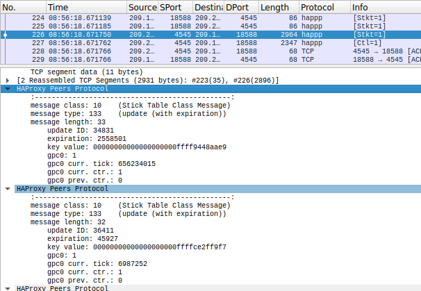 Peers protocol dissector inconsistent parsing · Issue #1221 · haproxy/haproxy · GitHub