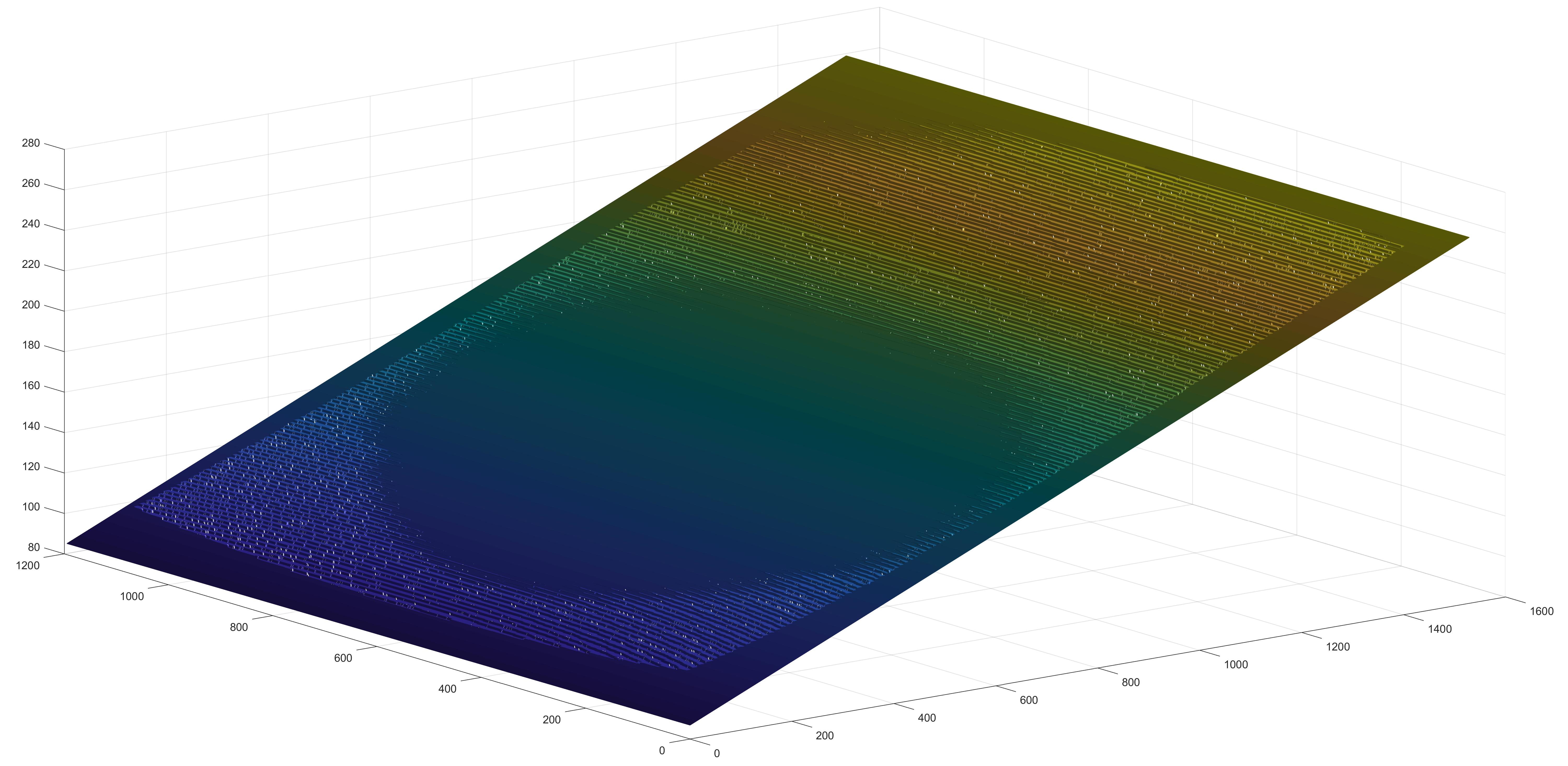 GitHub - alharethaltalib/PlaneFitting