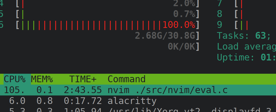 Scrolling With Syntax On Is Super Slow · Issue 10328 · Neovimneovim · Github