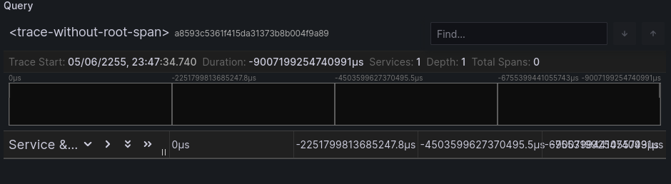 Traces Dashboard Element Cannot Use Any Form Of Query · Issue 69050 · Grafanagrafana · Github