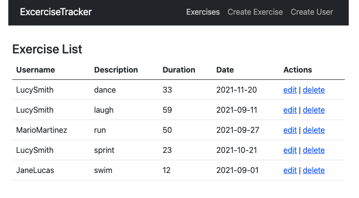 GitHub - StephanieGeraAmil/MERN-Task-Tracker