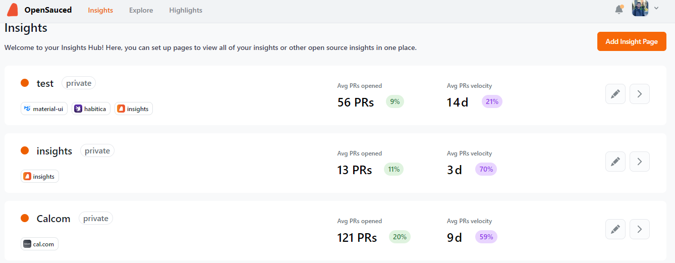 Bug: margin removed from the titles! · Issue #1526 · open-sauced/app · GitHub