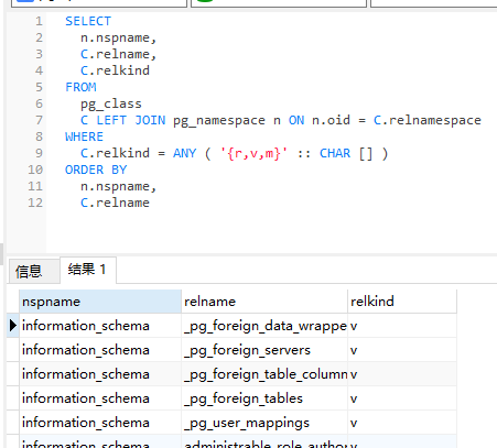Pgsql ParserExecption · Issue #4762 · alibaba/druid · GitHub