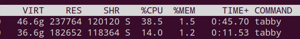 High CPU usage · Issue #4443 · Eugeny/tabby · GitHub