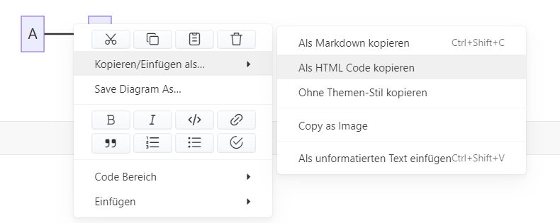 Copy mermaid diagram not working · Issue #5837 · typora/typora-issues · GitHub