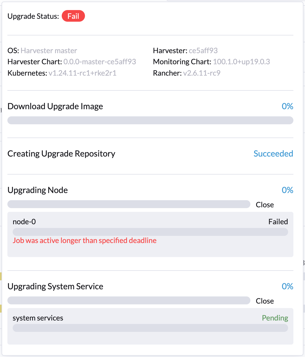 [BUG] Same version upgrade with the ISO image downloaded from releases.rancher.com will fail ...