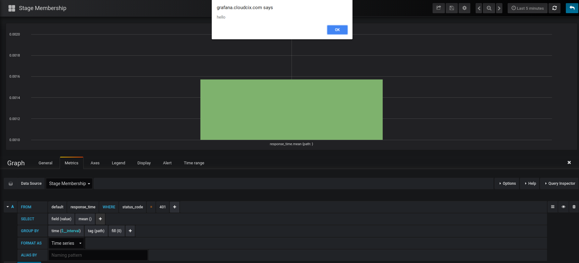 Feat Prevent Xss Of Data Returned From Tsdb · Issue 12505 · Grafanagrafana · Github 