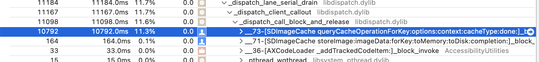 Freeze when embedded in LazyVStack (iOS14) with 100% CPU usage · Issue #121 · SDWebImage ...