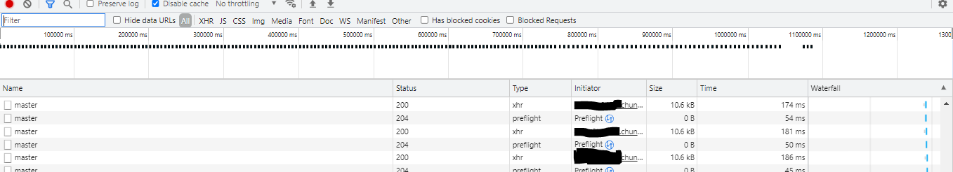 'Content' tab continuously loading · Issue #246 · aws-amplify/amplify-studio · GitHub
