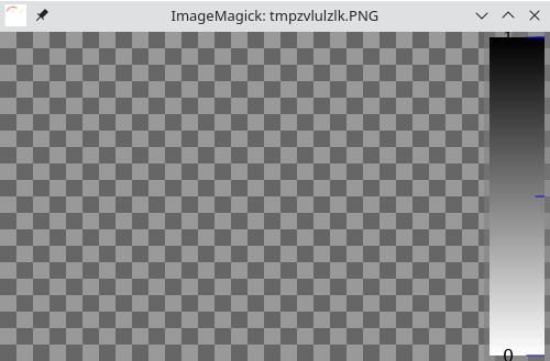 Add Colorbar On The Right And Left Gives Unexpected Results · Issue