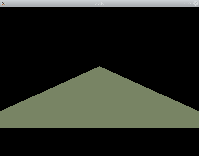 Trying To Use Texturefilter On Surface Plot · Issue 1932 · Vispyvispy