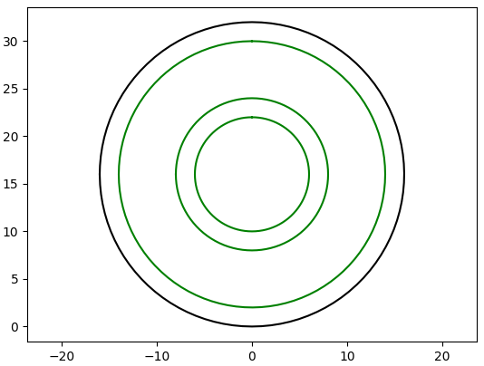 Path2D offset() functionality · Issue #210 · mikedh/trimesh · GitHub