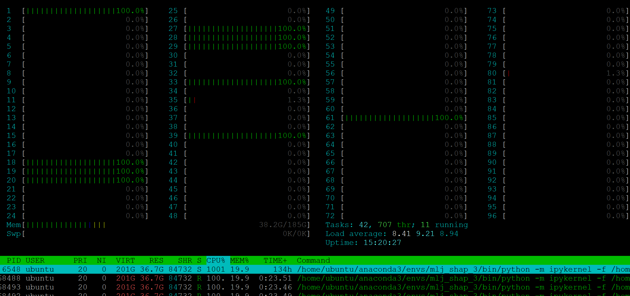Random forest very slow in spite of setting low model_time_limit · Issue #86 · mljar/mljar ...