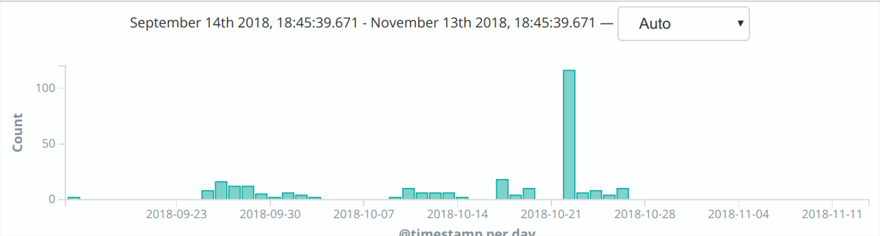 borges pack fails with invalid delta error · Issue #314 · src-d/borges · GitHub