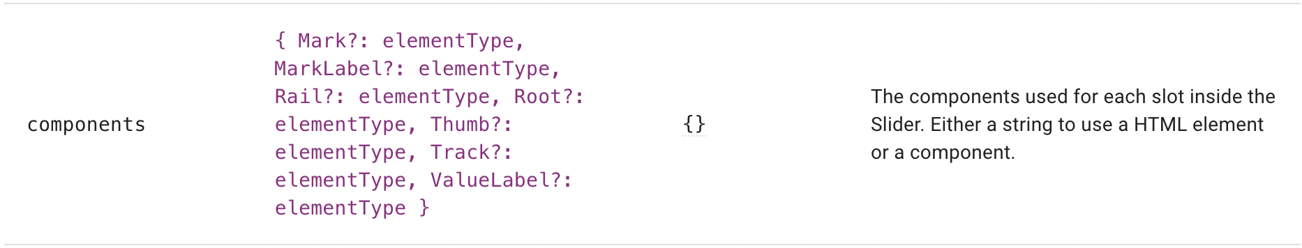 [Slider] ValueLabelComponent missing on Latest Version/@next · Issue ...