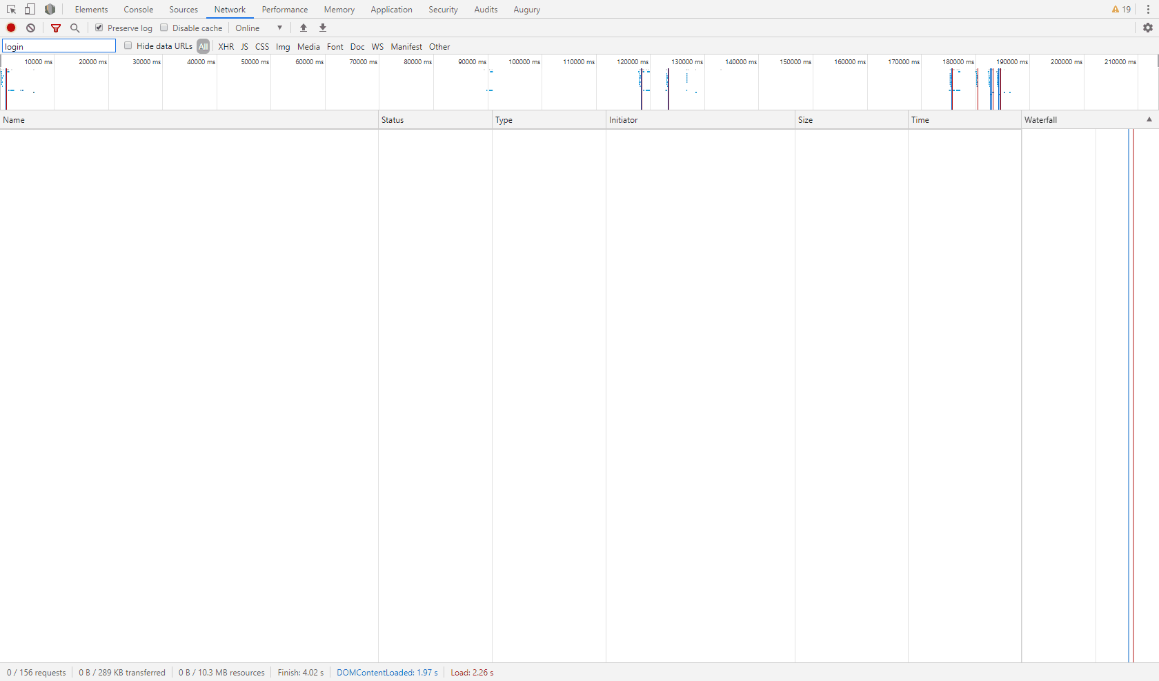 Login redirect in ssl offloading scenario issue(mixed content) · Issue #3312 · dnnsoftware/Dnn ...