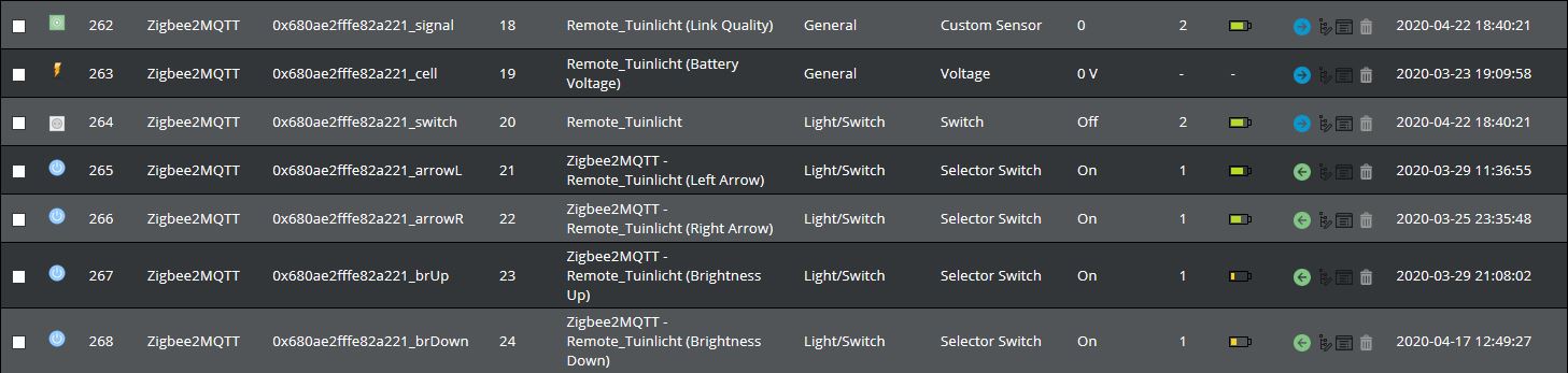 Battery Status isssue E1524/E1810 · Issue #294 · stas-demydiuk/domoticz ...