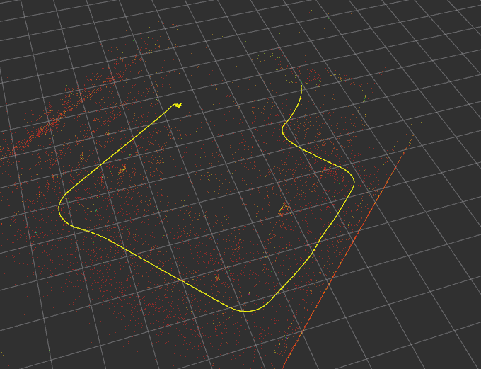 not able to visualize anything on rviz after launching ndt_mapping.launch · Issue #13 ...