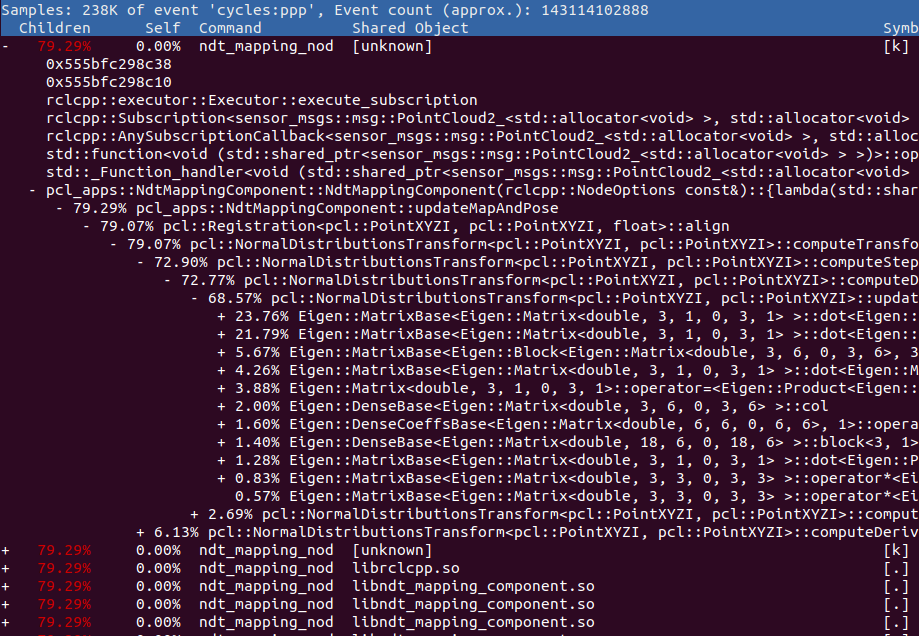 ndt matching is slow in comparison to ROS1. · Issue #7 · OUXT-Polaris/pcl_apps · GitHub