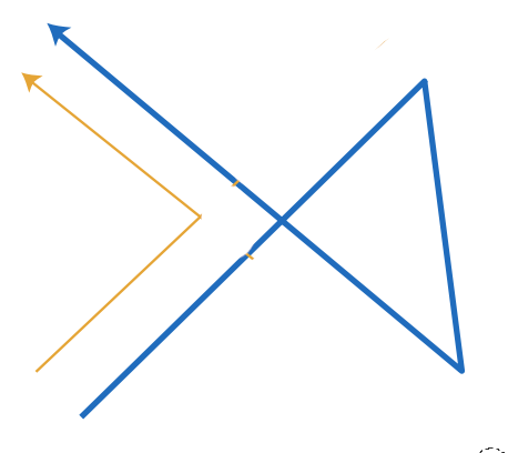 GEOSOffsetCurve_r returns multipart geometries for simple single line input curve · Issue #477 ...