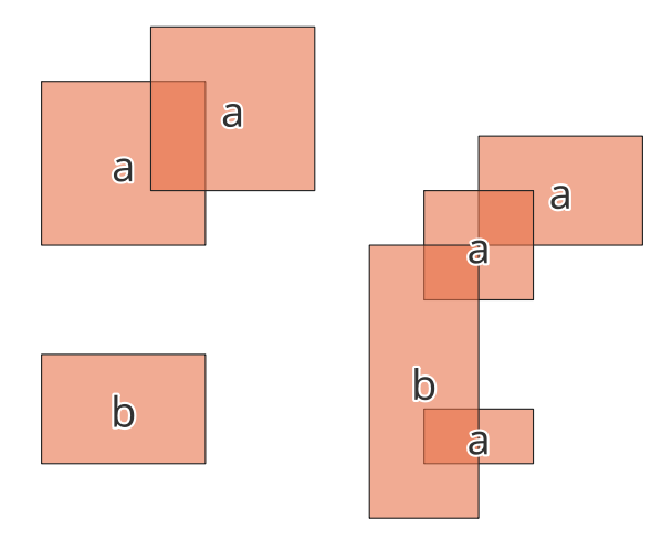 Add "Keep disjoint features separate" option for dissolve algorithm ...
