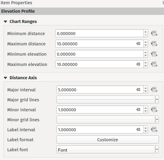 Layout elevation profile item groundwork (Request in QGIS) · Issue #8361 · qgis/QGIS ...