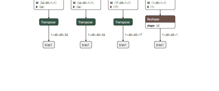 Difference in behaviour between ONNX runtime and Barracuda · Issue #218 · Unity-Technologies ...