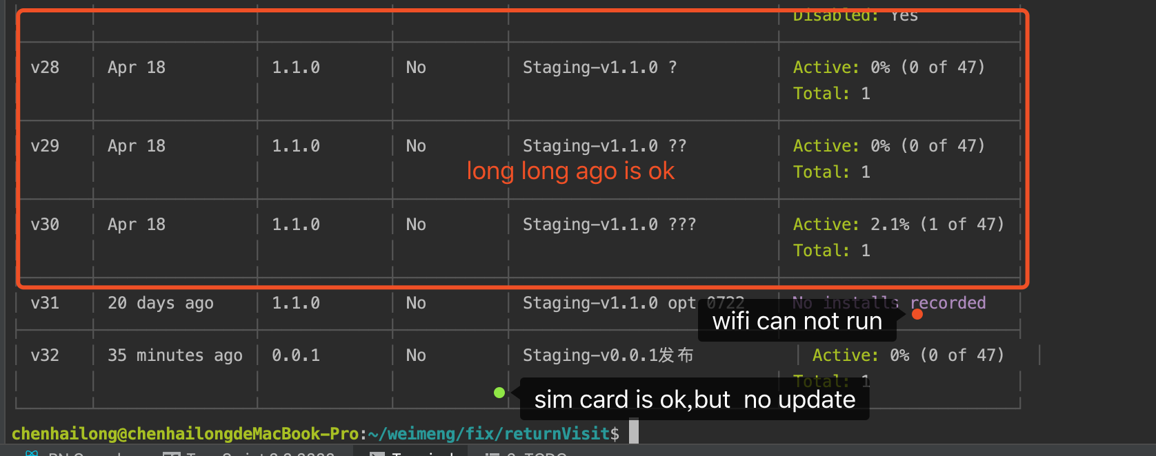No installs recorded · Issue #1652 · microsoft/react-native-code-push · GitHub