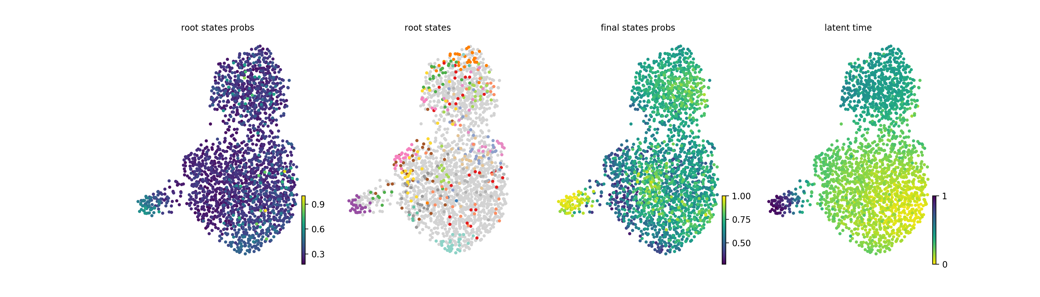 Erreur · Issue #179 · theislab/cellrank · GitHub
