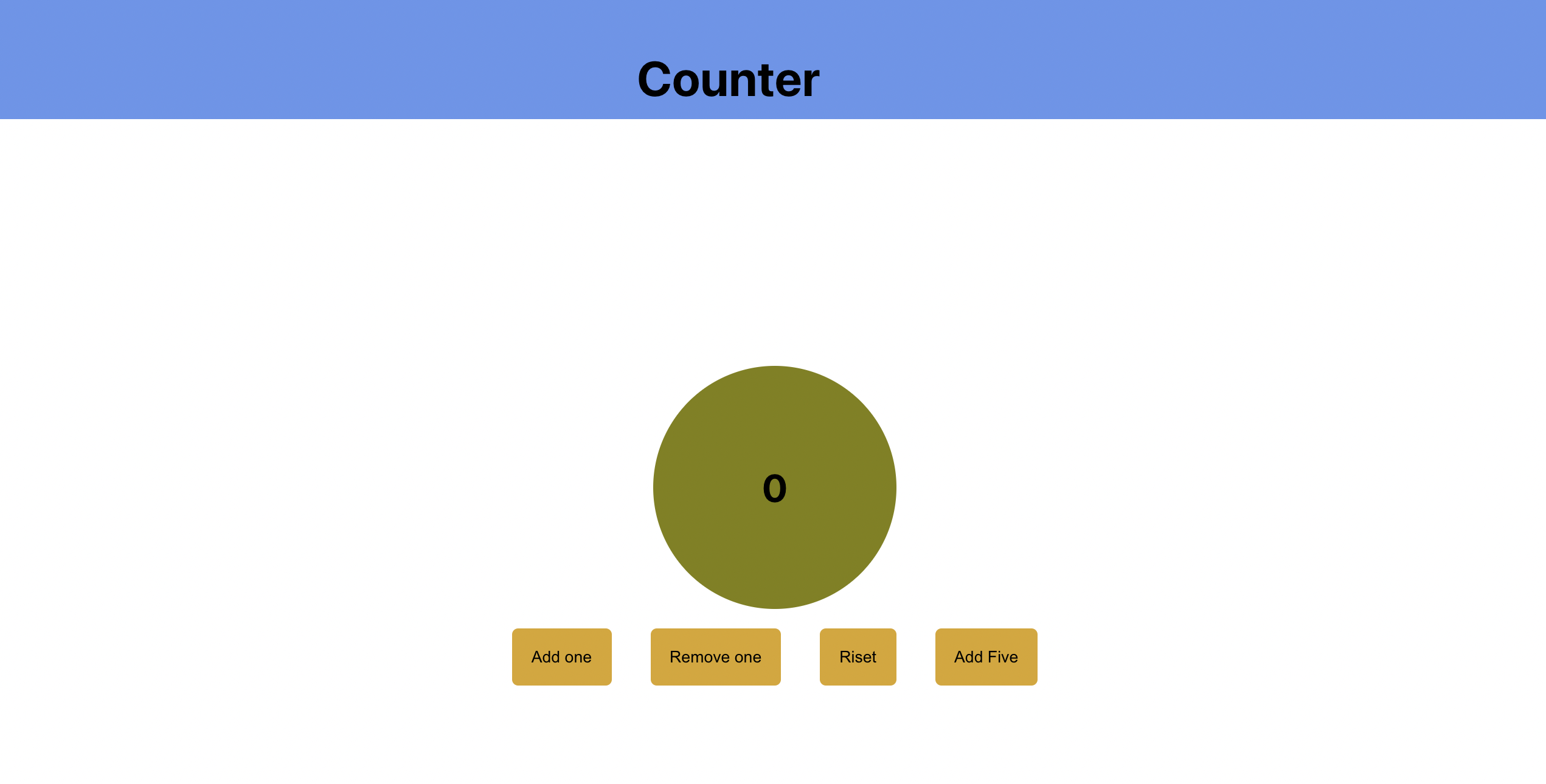 Github Mahalete Counter