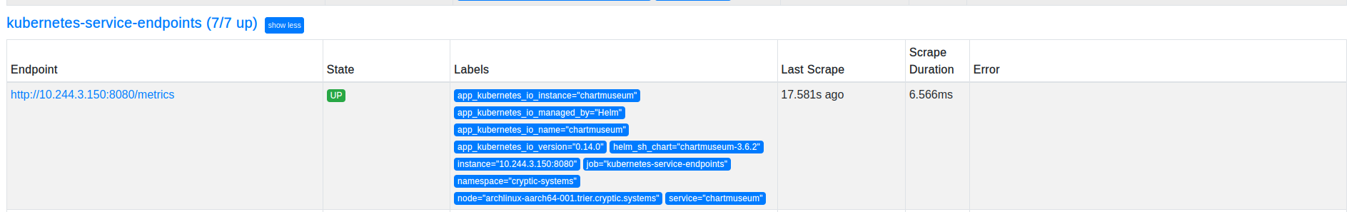 Question: prometheus metrics · Issue #547 · helm/chartmuseum · GitHub