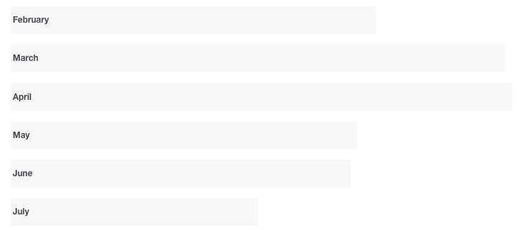 Text color when using mirror flag is behaving weird · Issue #11540 · chartjs/Chart.js · GitHub