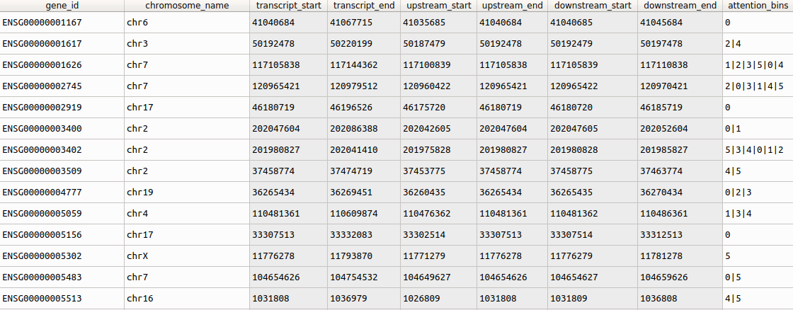 Github Liliulab Deepcore
