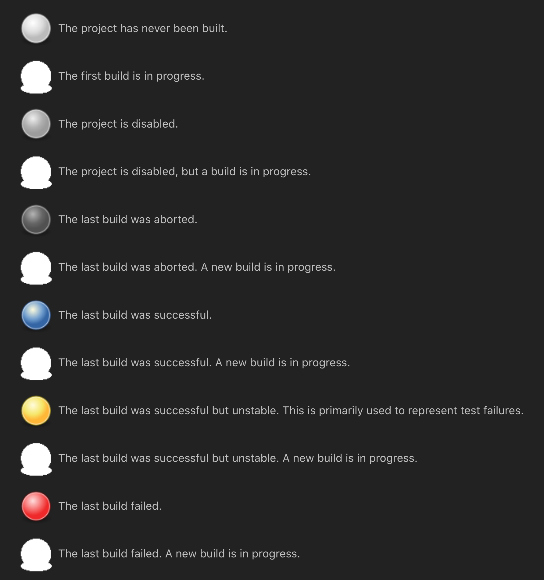 Build balls look terrible · Issue #100 · jenkinsci/dark-theme-plugin · GitHub