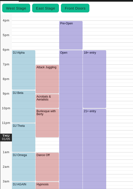 Timeline item name should remain visible when scrolling using position sticky, the same is true ...