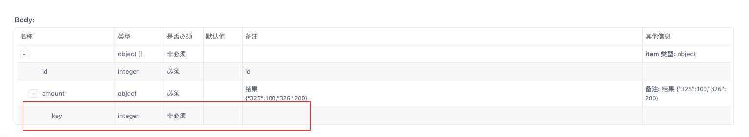 当参数为map时，api展示的问题 · Issue #545 · tangcent/easy-yapi · GitHub