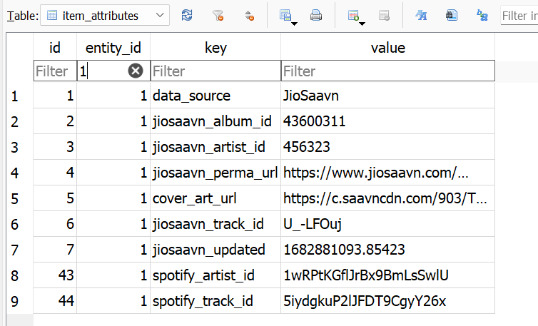 Reimporting from another source should not remove the specific information from other sources ...