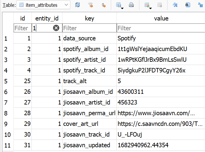 Reimporting from another source should not remove the specific information from other sources ...