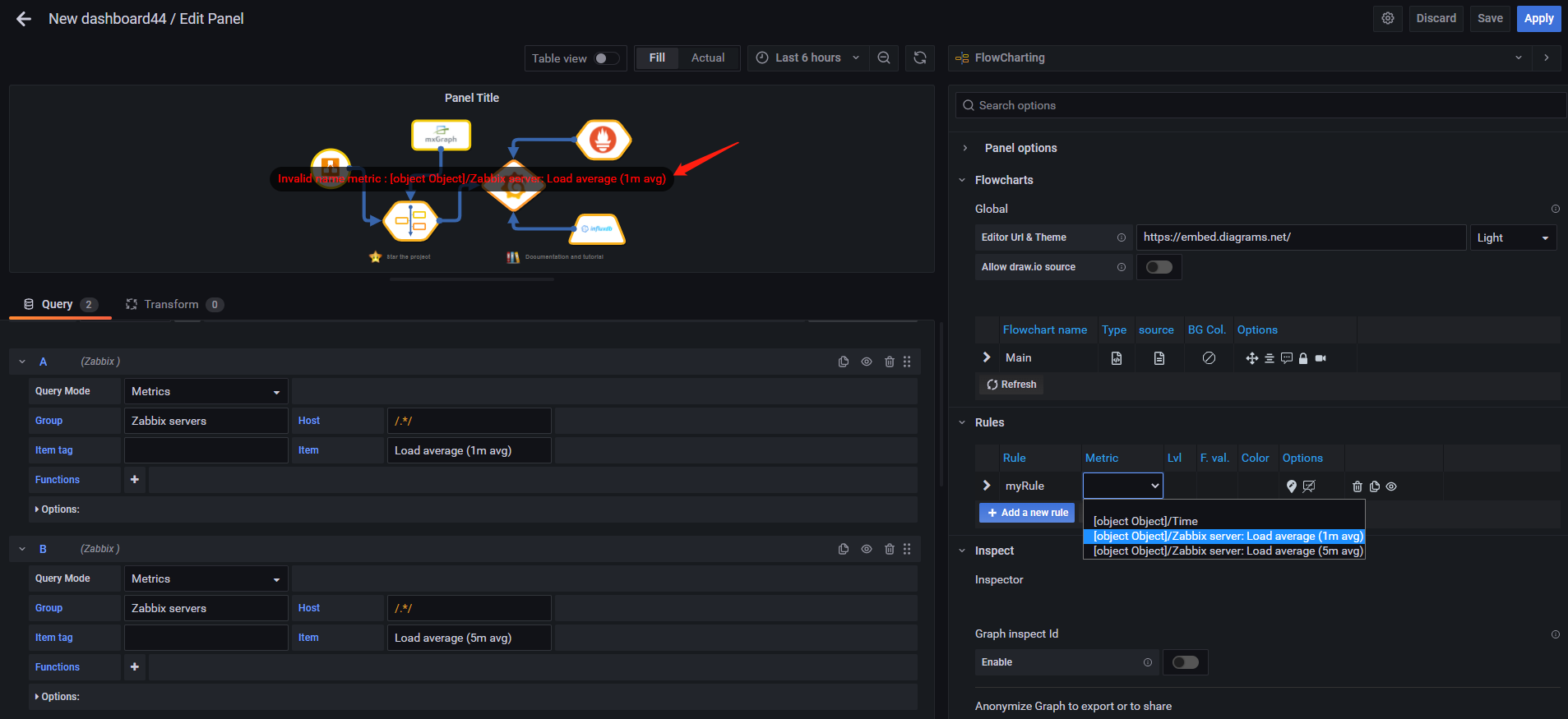 Data source is zabbix，When there are multiple query criteria，Mapping Configuration cannot be ...