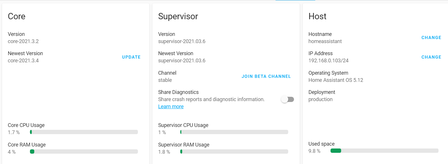 ERROR (MainThread) [supervisor.jobs] Unhandled exception: Remote 'origin' has no refspec set ...