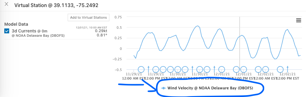 Currents layers show plots as wind · Issue #209 · asascience/ott-coops · GitHub